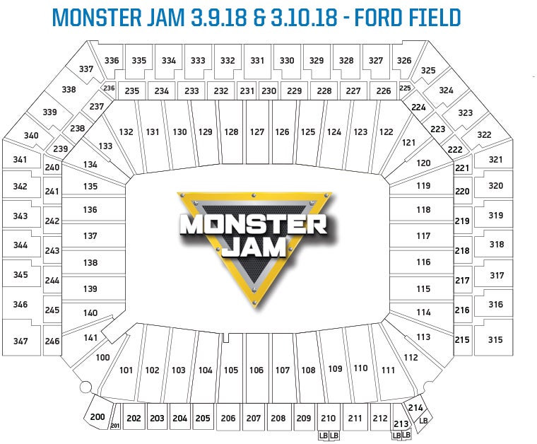 Monster Jam - Show 2 | Ford Field